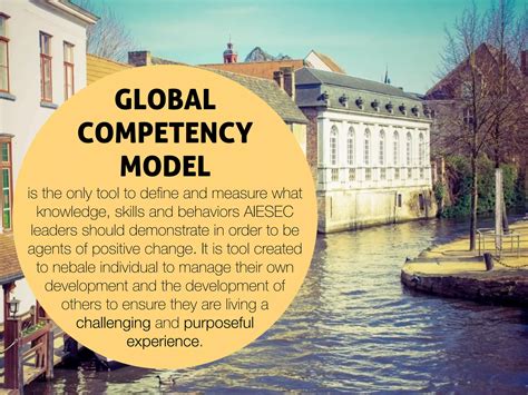 Aiesec Indonesia 1314 Intern Buddy Global Competency Model Guide Ppt