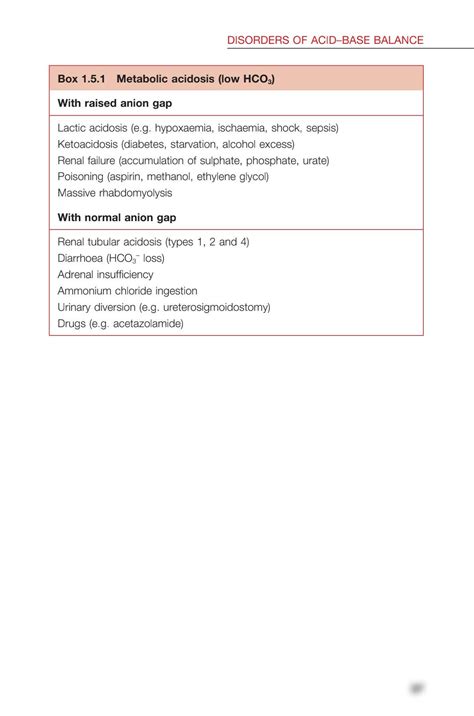 Solution Abg Made Easy 46 Studypool