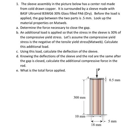 1 The Sleeve Assembly In The Picture Below Has A