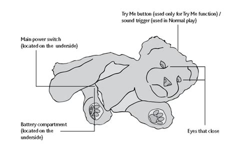 Alive Minis Wowwee Wiki Fandom