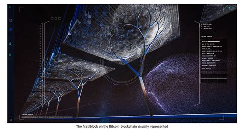 Ever Imagined How The Bitcoin Blockchain Looks In 3d