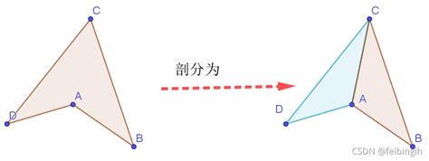 简单多边形的三角剖分（并附带python实现代码）多边形三角剖分 Csdn博客