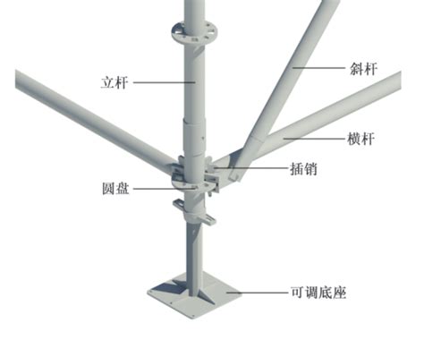 一文带你了解盘扣式脚手架 标件库