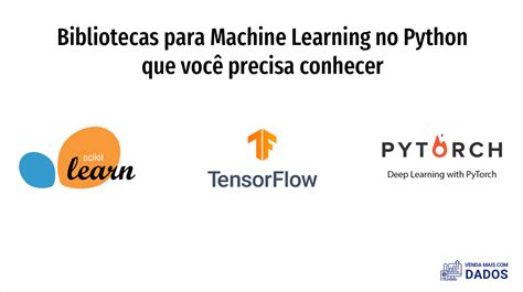 Machine Learning No Python As Três Bibliotecas Mais Utilizadas Venda Mais Com Dados