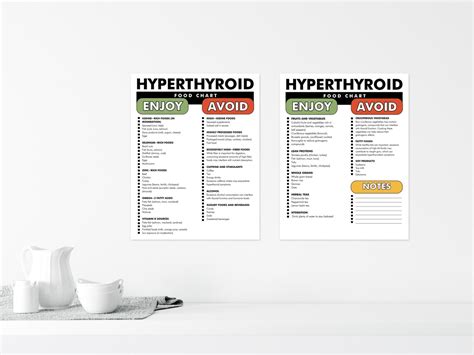 Hyperthyroidism Diet Foods List Hyperthyroid Food Chart What To Eat