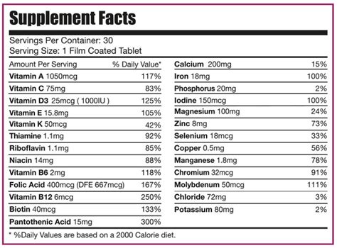 Limitless Woman Max 30tab