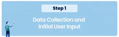 Inside The Netflix Algorithm Ais Role In Personalizing User
