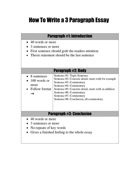 3 Paragraph Essay Outline Template