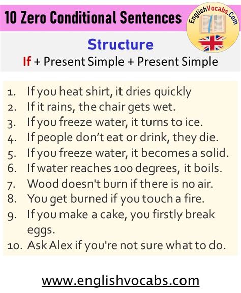 10 Zero Conditional Sentences Examples