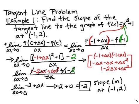 Finding Tangent Lines Calculus