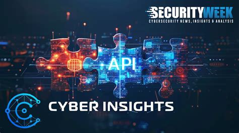 Cyber Insights 2026 Api Security Harder To Secure Impossible To