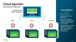 The IBM Mainframe How It Runs And Why It Survives Ars Technica