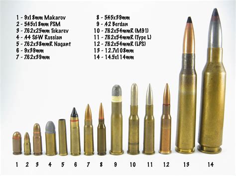 Ukrainian Mega Sniper Rifle The Weapon Blog