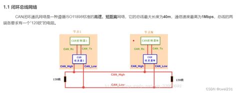 can dbc 解析规则 dbc baudrate csdn博客