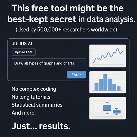 Aitools Datascience Productivitytools Machinelearning