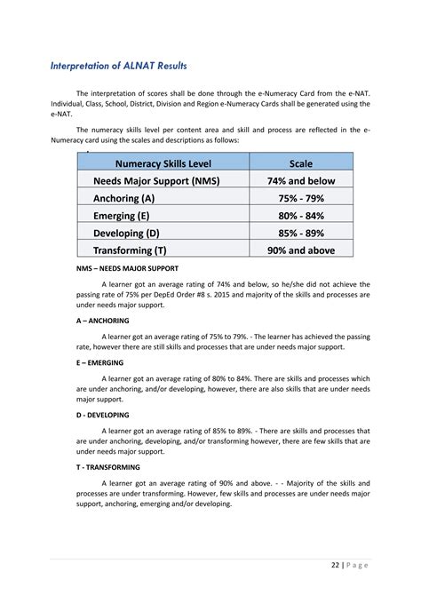 Albay Numeracy Assessment Tools Alnat Manualpdf