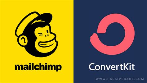 16 Effective Strategies To Rapidly Build Your Email List From Scratch