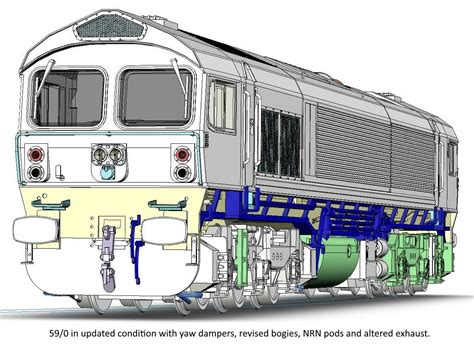 Class 59 Planned Railroad Modeling