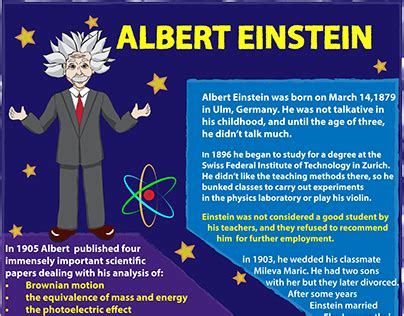 Albert Einstein Science Projects Photos Videos Logos