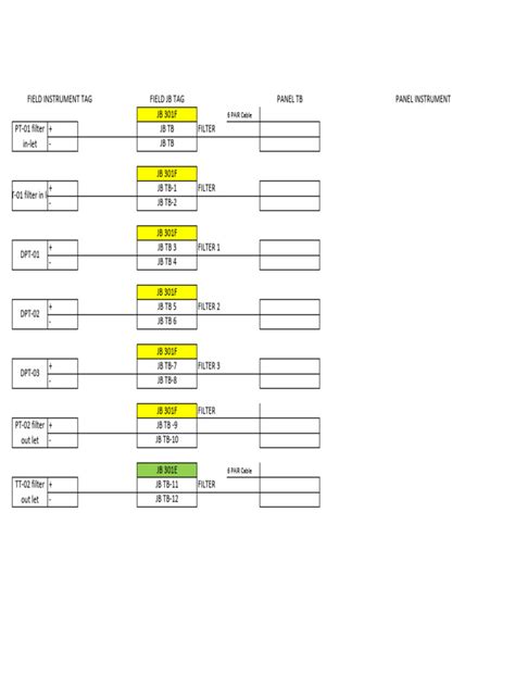 Cable Schedule Pdf