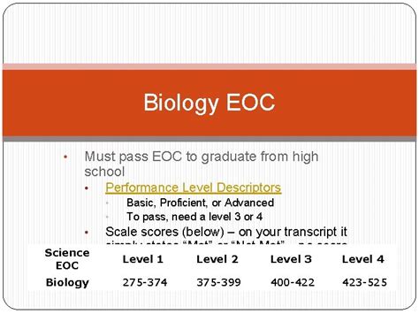 Biology Eoc Must Pass Eoc To Graduate From