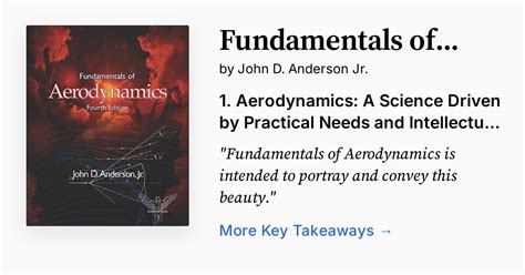Fundamentals Of Aerodynamics Summary Quotes Faq Audio