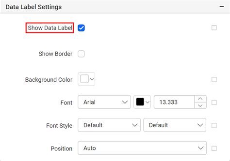 Chart Data Label Bold Reports Bold Reports Javascript