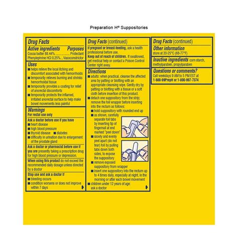 Using Suppositories For Hemorrhoids