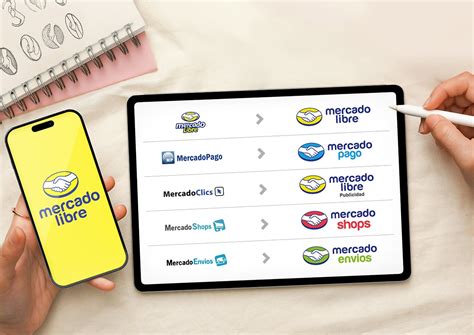 Mercado Libre Branding And Consultoría De Marca Imaginity