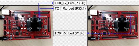 Getting Started With Multicore Modeling And Targeting For Infineon Aurix Tc4x Microcontrollers