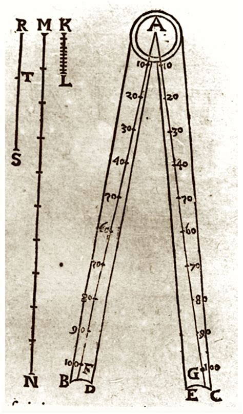 Proportional Compass Or Sector Kass Proportional Compass Or Sector Kass