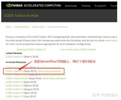 【deep Learning】学习笔记——如何安装cpu、gpu版本的tensorflow 知乎 【deep Learning】学习笔记——如何安装cpu、gpu版本的tensorflow 知乎