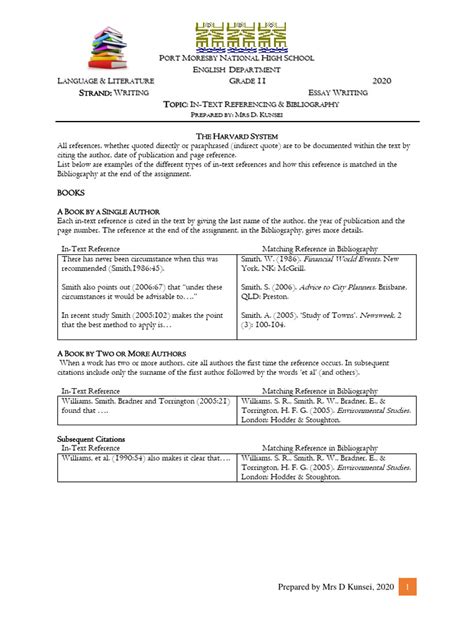 In Text And Bibliography Writing Pdf Human Communication