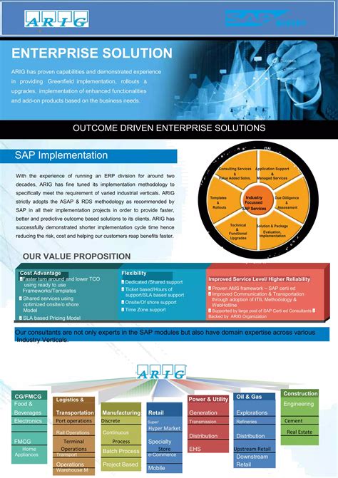 Sap Erp Implementation And Sap Migration Pdf Free Download