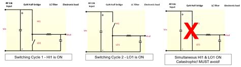 Test Happens Teledyne Lecroy Blog Measuring Dead Time In 48 V Power