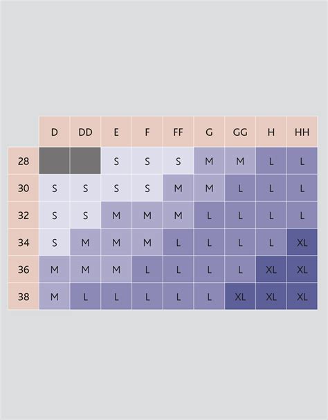 Bravissimo Bra Size Chart Ponasa