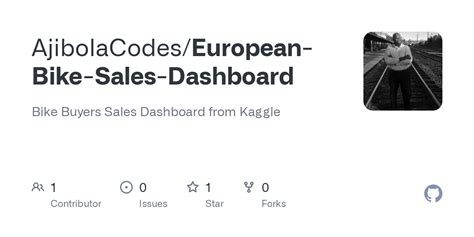 Github Ajibolacodeseuropean Bike Sales Dashboard Bike Buyers Sales