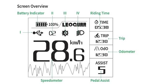 Electric Bike Display Settings Setup Guide And Error Fixes