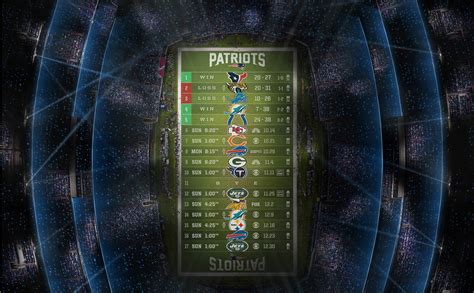 Patriots Week5 Season Schedule Wallpapers Album On Imgur