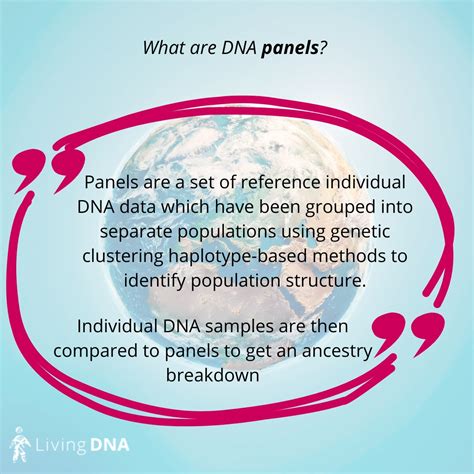 Living Dna Monday Matches Have Been Released Check Facebook