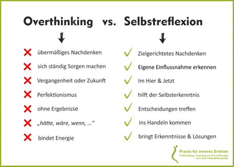 Overthinking Anzeichen Ursachen And Tipps Zur Bewältigung