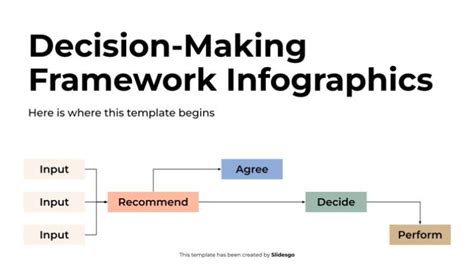 Decision Making Framework Infographics Template