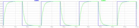 Mosfet Driver Transmitting Pwm Over A Long Cable How To Prevent