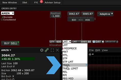 Trailing Stop Trading Lesson Traders Academy