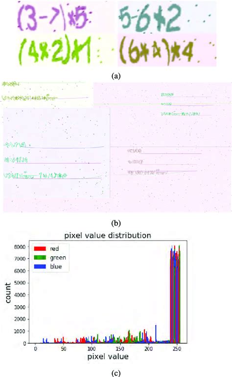 Sample Data Images From The Two Stages Are Different Pixel Value Are Download Scientific