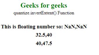 Función D3 js quantize invertExtent Barcelona Geeks