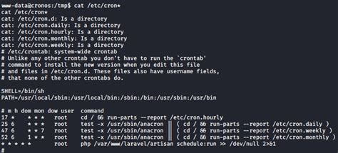 Hackthebox Cronos Writeup Wo Metasploit Welcome To Noobsec