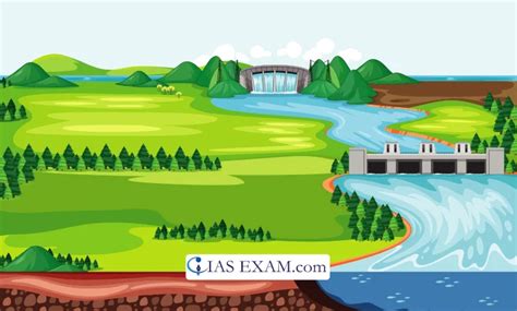 Watershed Development Ias Exam