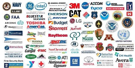 Camera Brand Logo Logodix