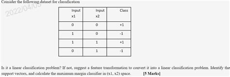 Solved Consider The Following Dataset For Classification Chegg